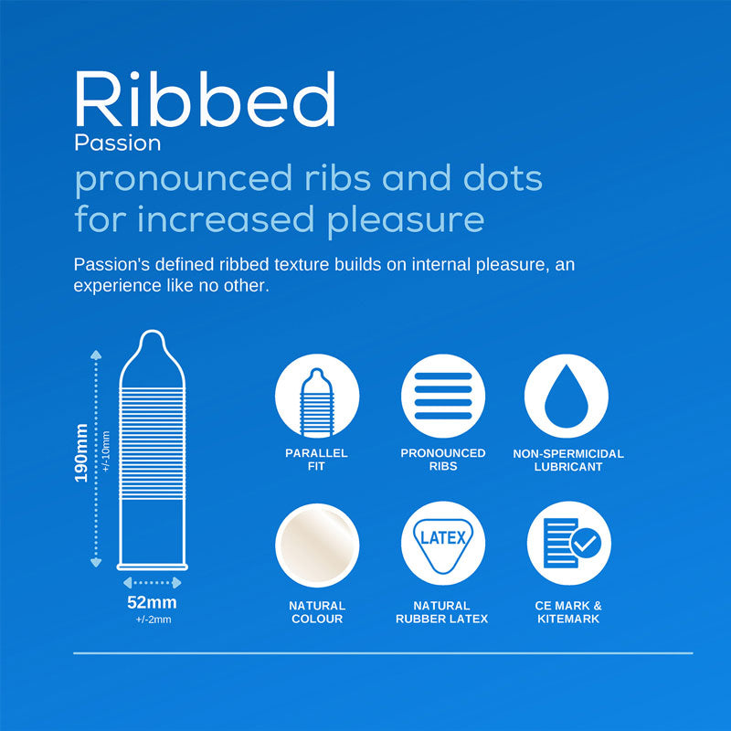 Pasante Ribbed Condoms ️ World Condoms – WorldCondoms